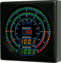 New technology meters | Water Technology