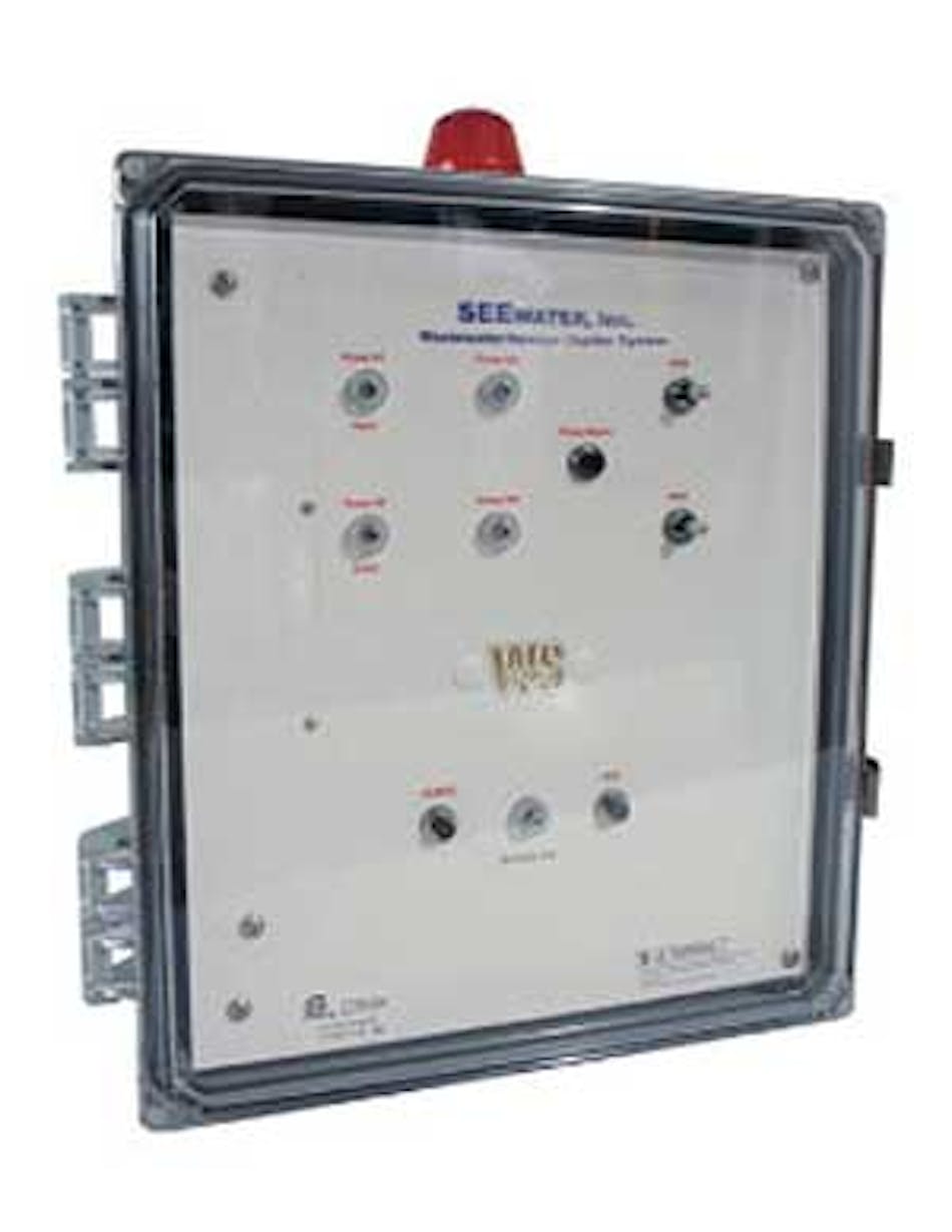Control panels | Water Technology