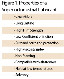 Lube Job — ISO oil cleanliness is next to godliness. | Water Tech Online