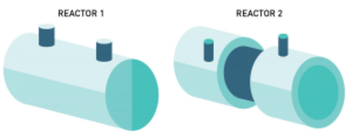 Improved POU disinfection with UVC LEDs | Water Technology