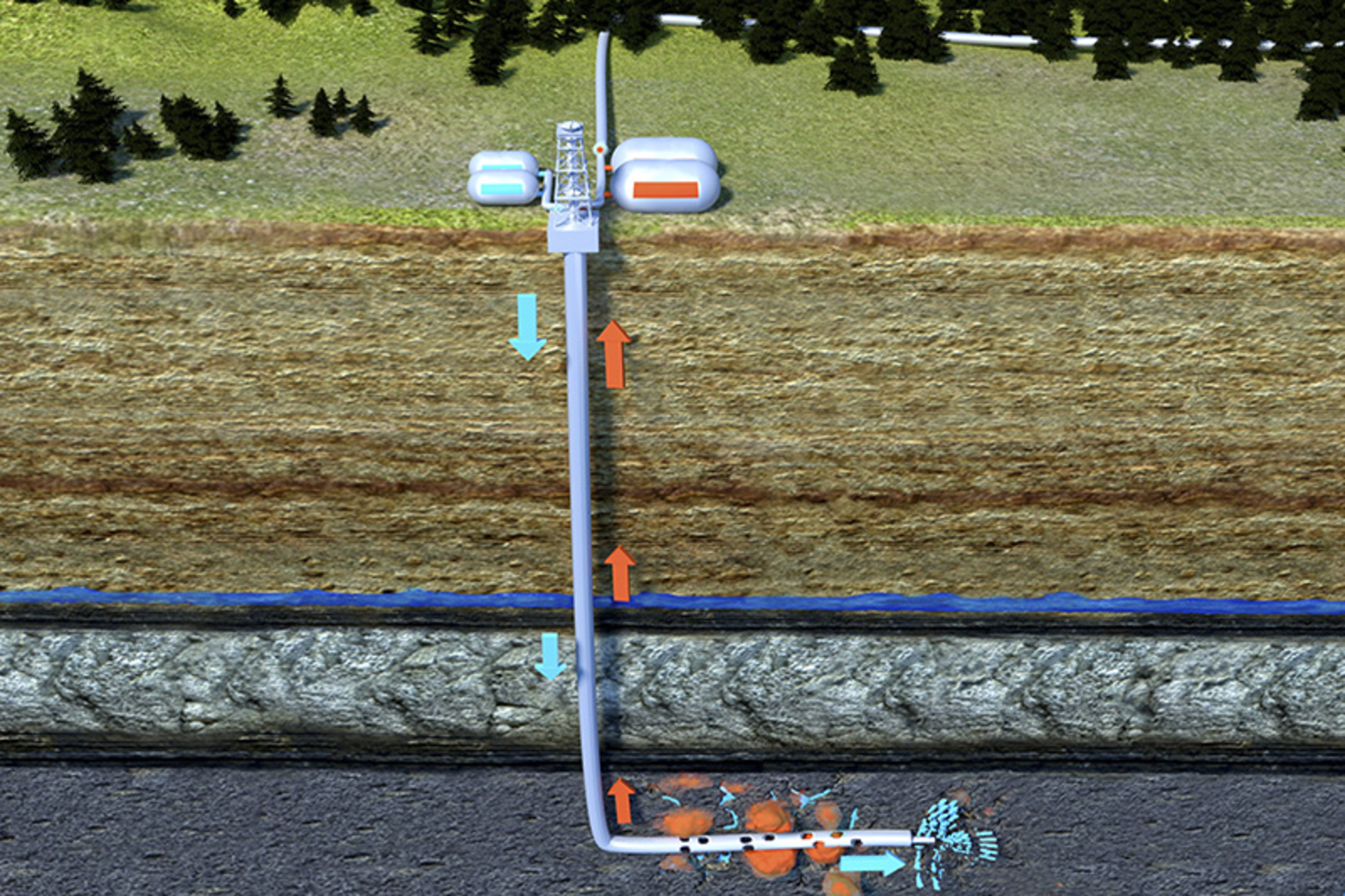 Fracking water treatment technologies | Water Tech Online