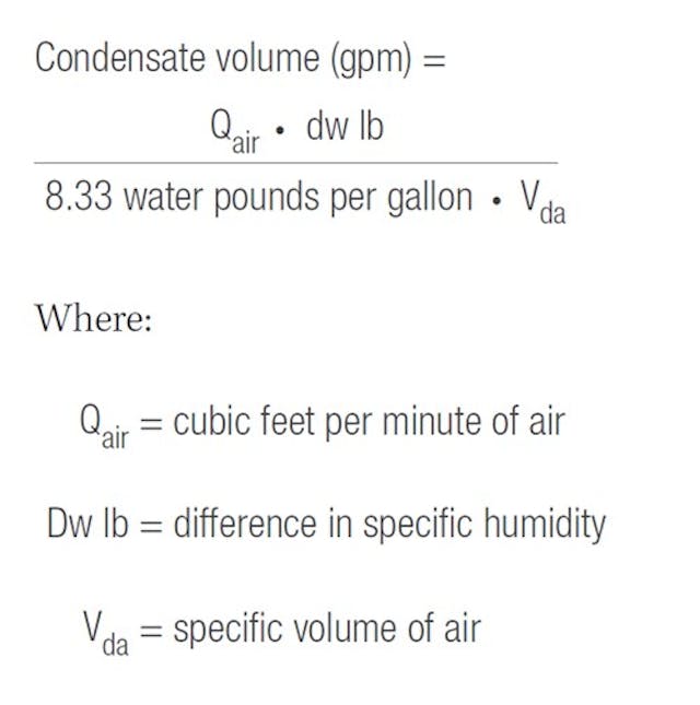 The benefits of harvesting HVAC condensation | Water Technology