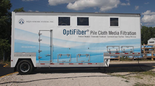 Cloth Media Filtration for Primary Wastewater Treatment | Water Technology