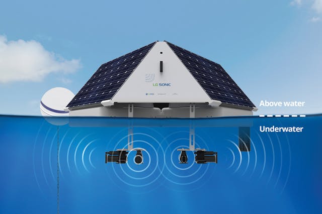 Ultrasonic systems predict and control algal blooms in cooling ponds ...