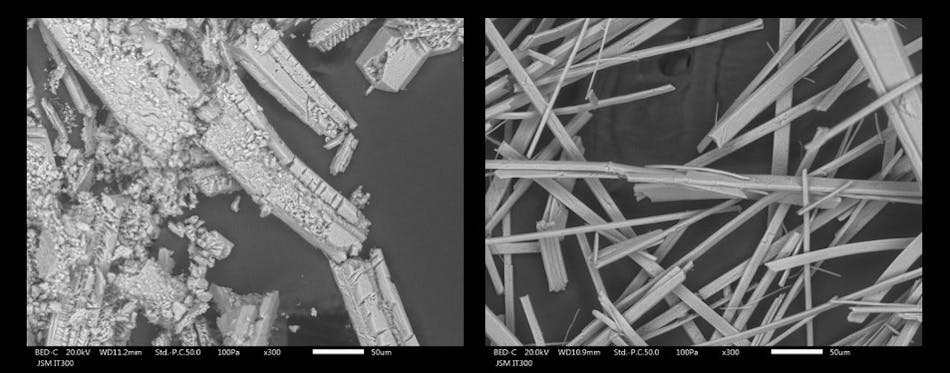 Advanced Methods to Protect Cooling Water Systems | Water Technology