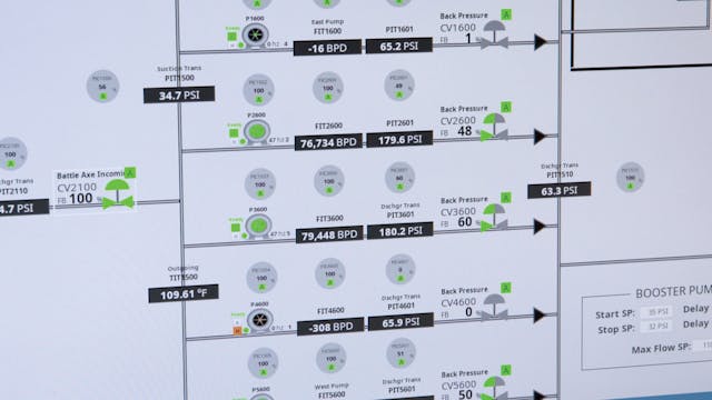 SCADA and MQTT drive success of ambitious project | Water Technology