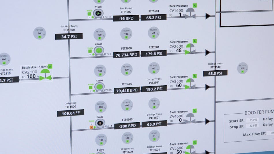 SCADA and MQTT drive success of ambitious project | Water Technology