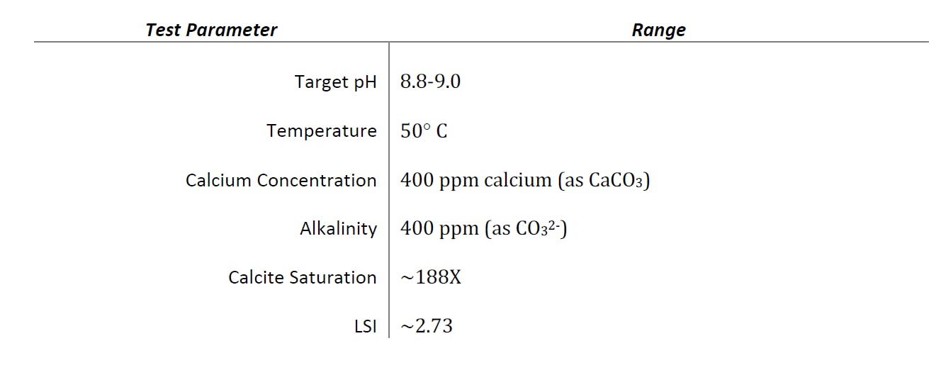 No phosphonate? The effective use and limits of polymers | Water Tech ...